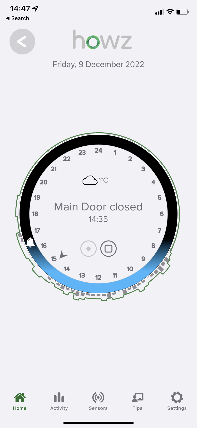 How Does The Dial Work Howz